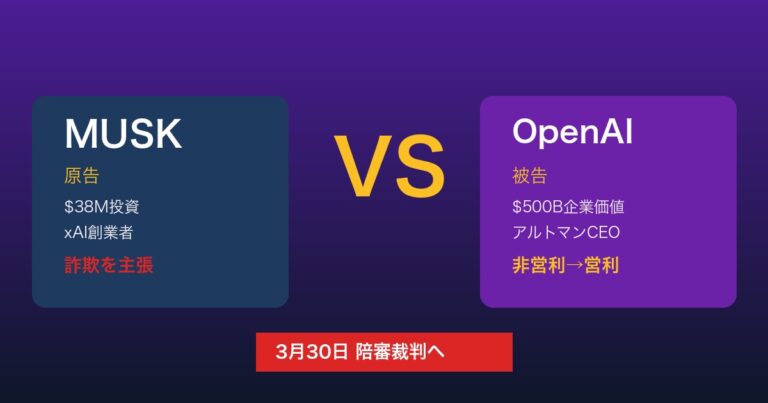 【速報】マスク氏、OpenAI訴訟で勝利｜3月に陪審裁判へ：非営利の約束は詐欺だったのか - AGI時代のビジネスAI研究所